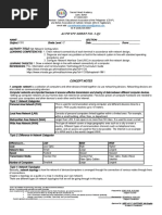 Curriculum Map Emtech | PDF | Educational Technology | Curriculum