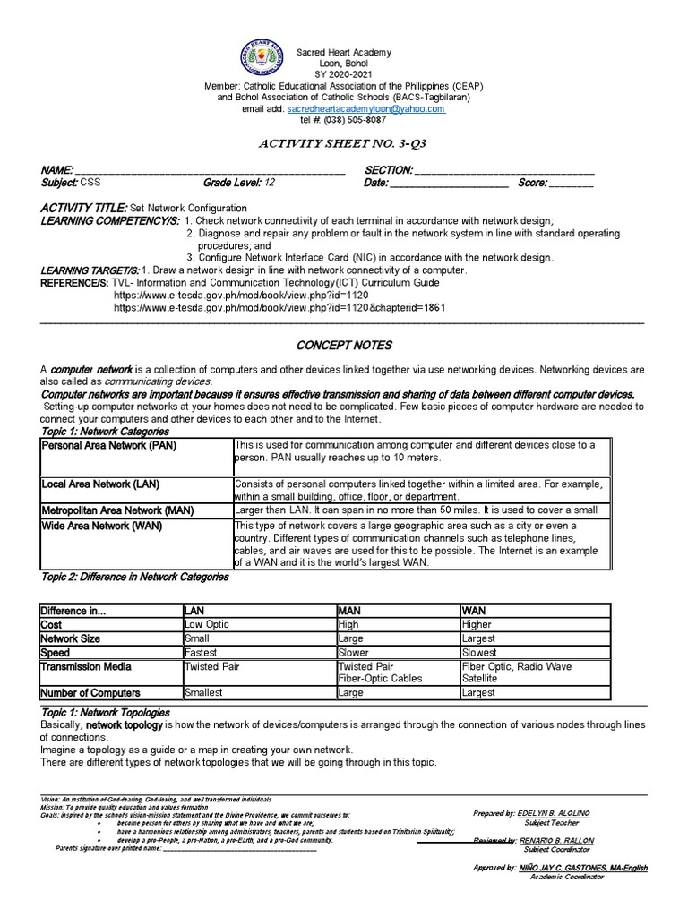 Activity Title:: Activity Sheet No. 3-Q3 | PDF | Network Topology ...