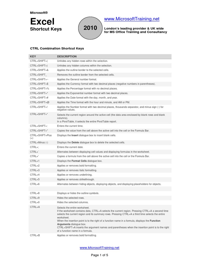 Excel 2010 Besshortcut Keys | PDF | Microsoft Excel | Software