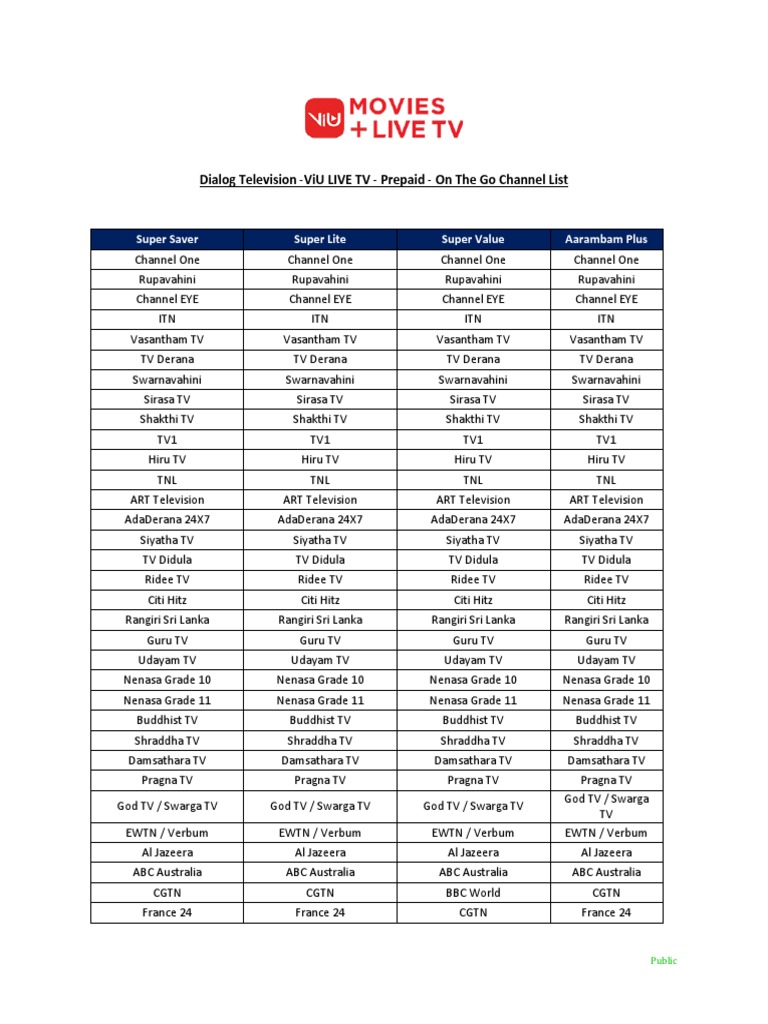 Dialog Television - Viu Live TV - Prepaid - On The Go Channel List ...