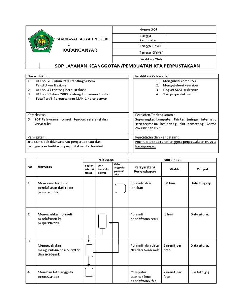 SOP Pembuatan KTA Perpustakaan MAN 1 | PDF