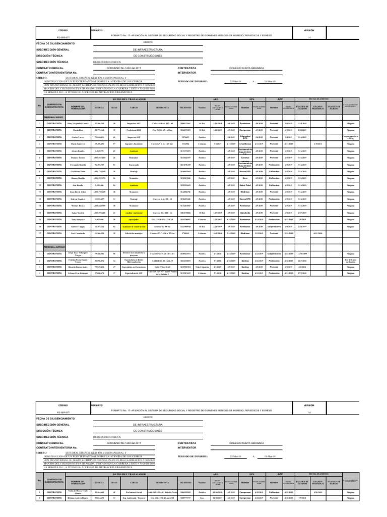 1.5 Formato IDU-17 Reporte Del Personal Construcción Social | PDF | Ingeniería | Economias