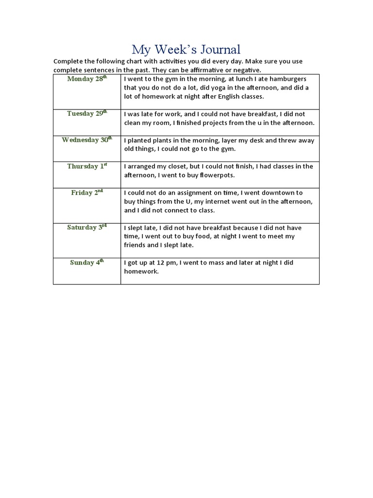 My Week's Journal: Monday 28 | PDF