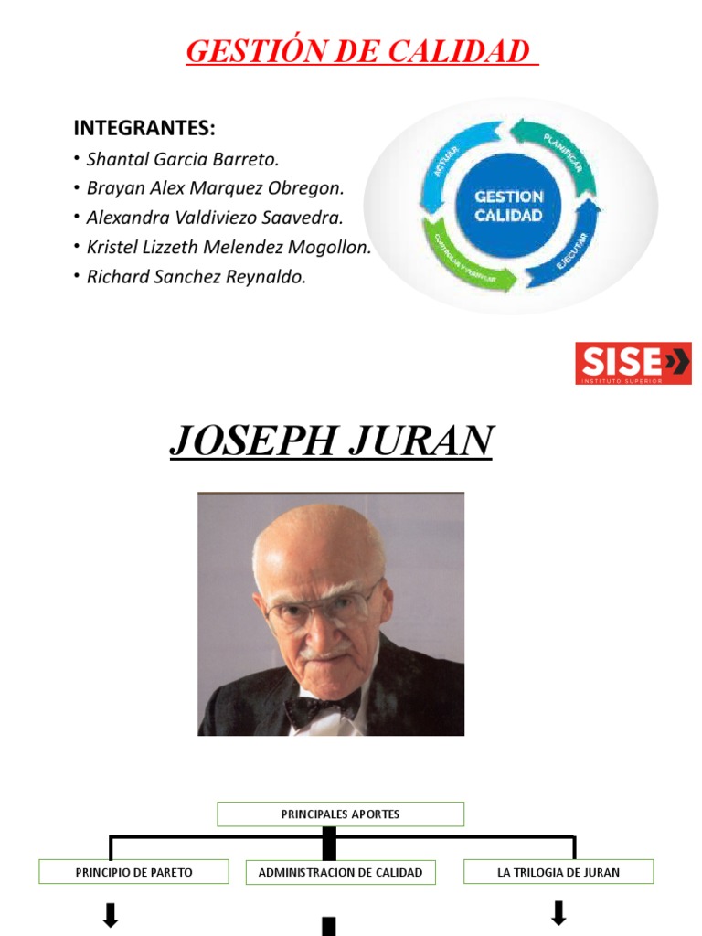 Gestión de Calidad-Joseph Juran | PDF