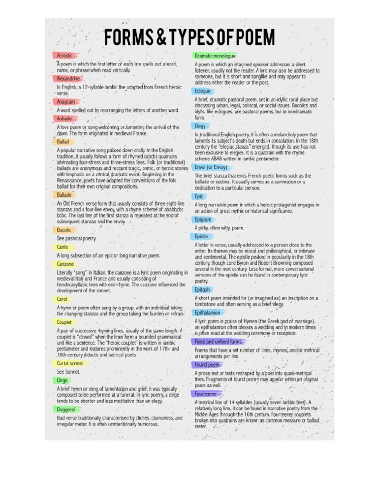 List of Forms and Types of Poem - Know-It-All | PDF