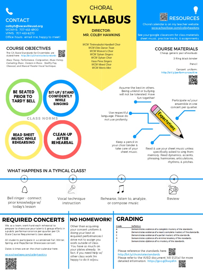2021-2022 Choral Syllabus | Download Free PDF | Choir | Sheet Music