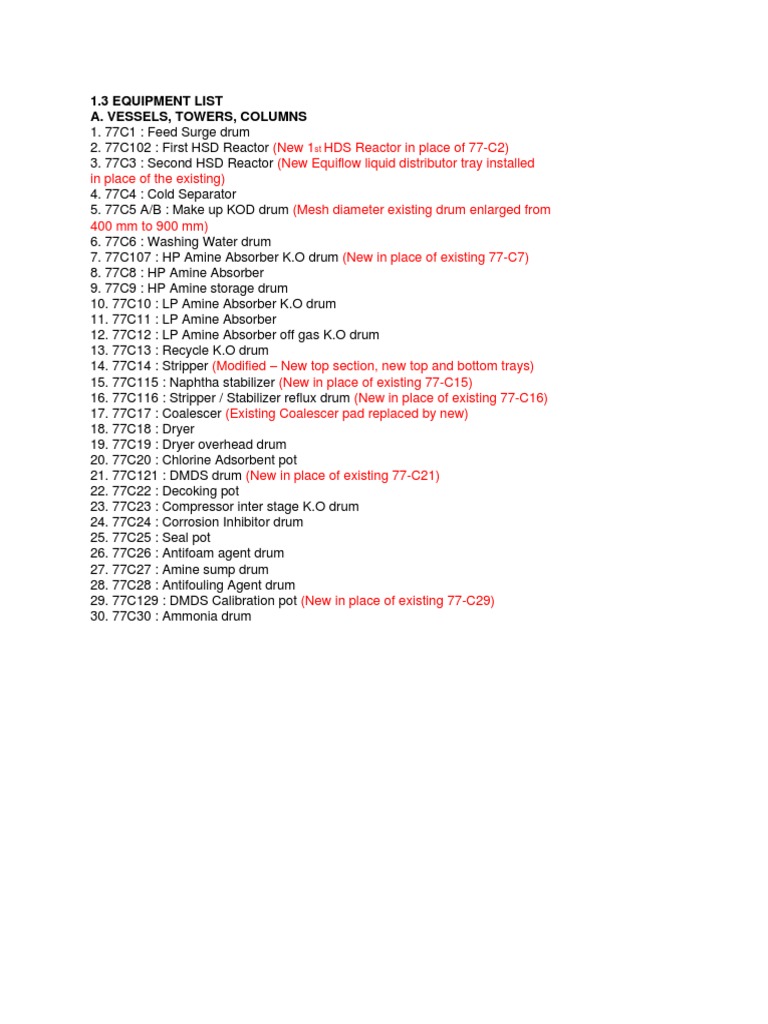 Equipment List PCL | PDF
