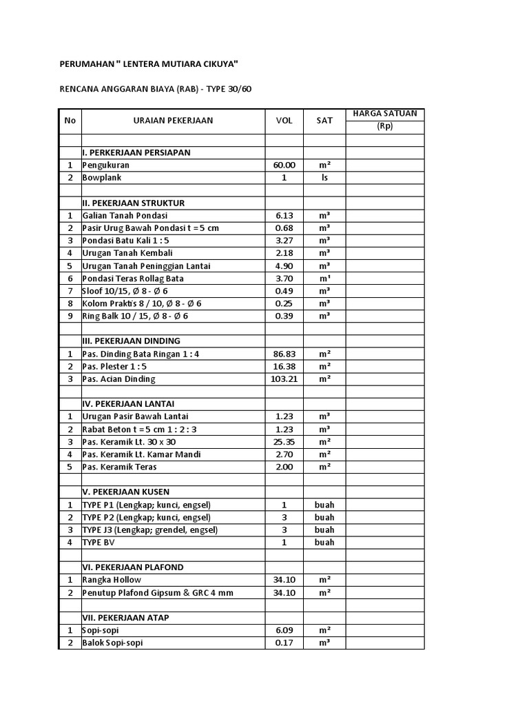 Rab Type 30-60 | PDF