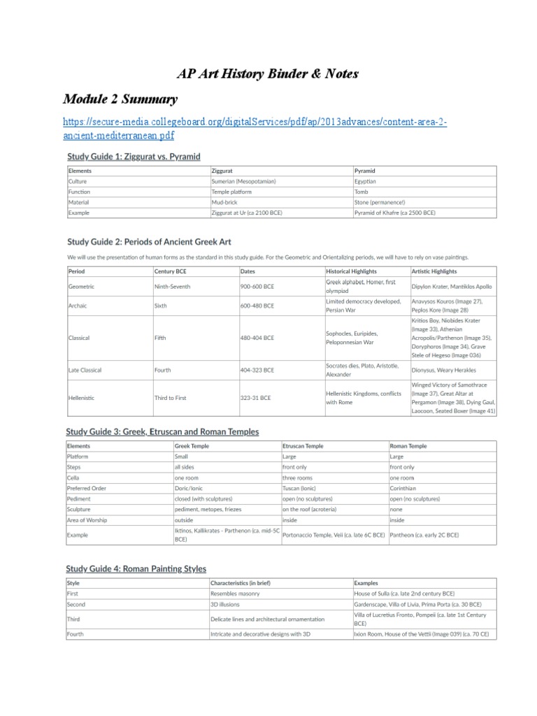 AP Art History Binder | PDF | Column | Relief
