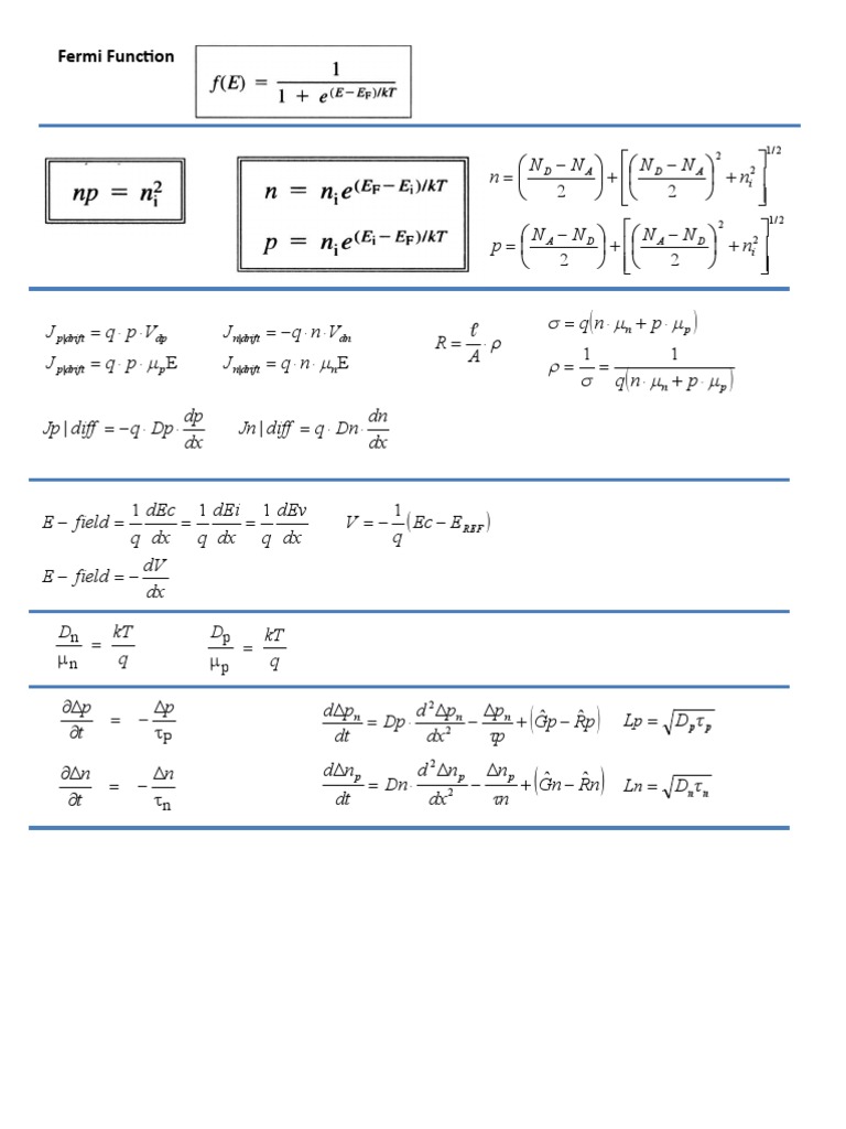 Equation Sheet | PDF | Semiconductors | Solid State Engineering