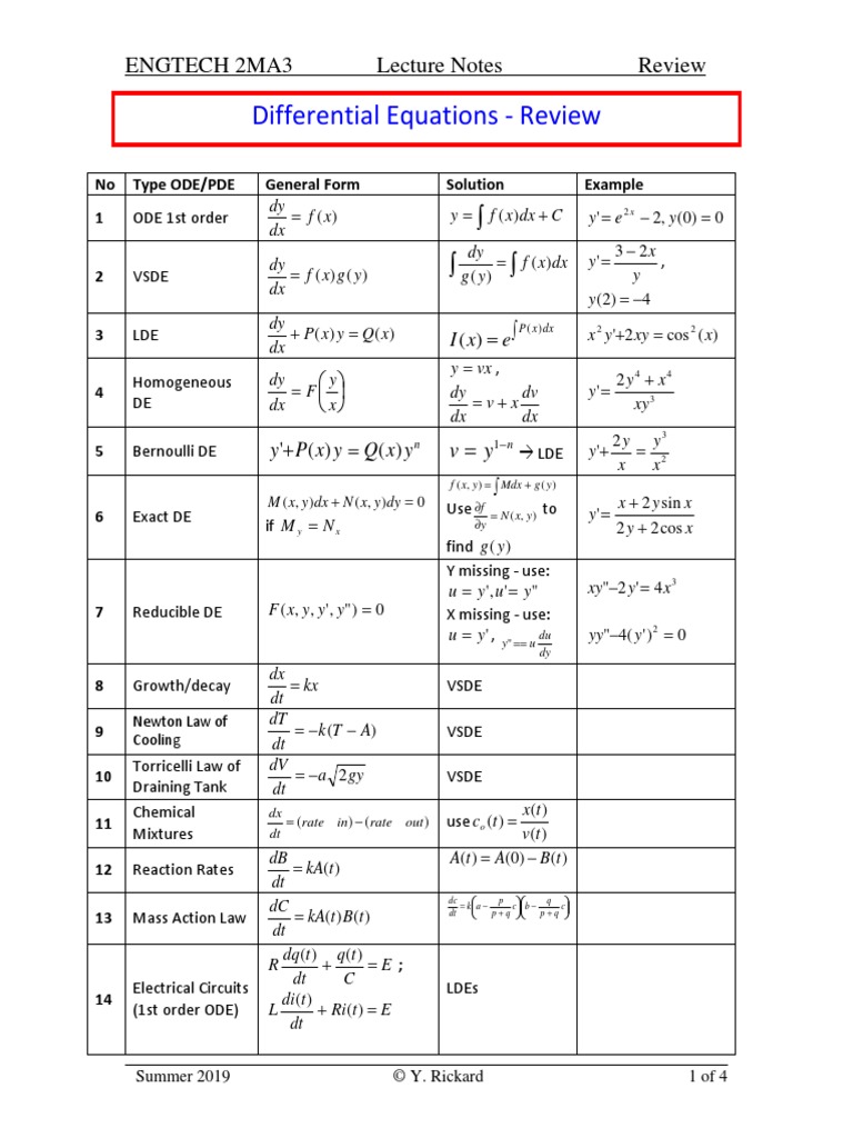 Differential Equations - Review: Engtech 2ma3 Lecture Notes Review ...