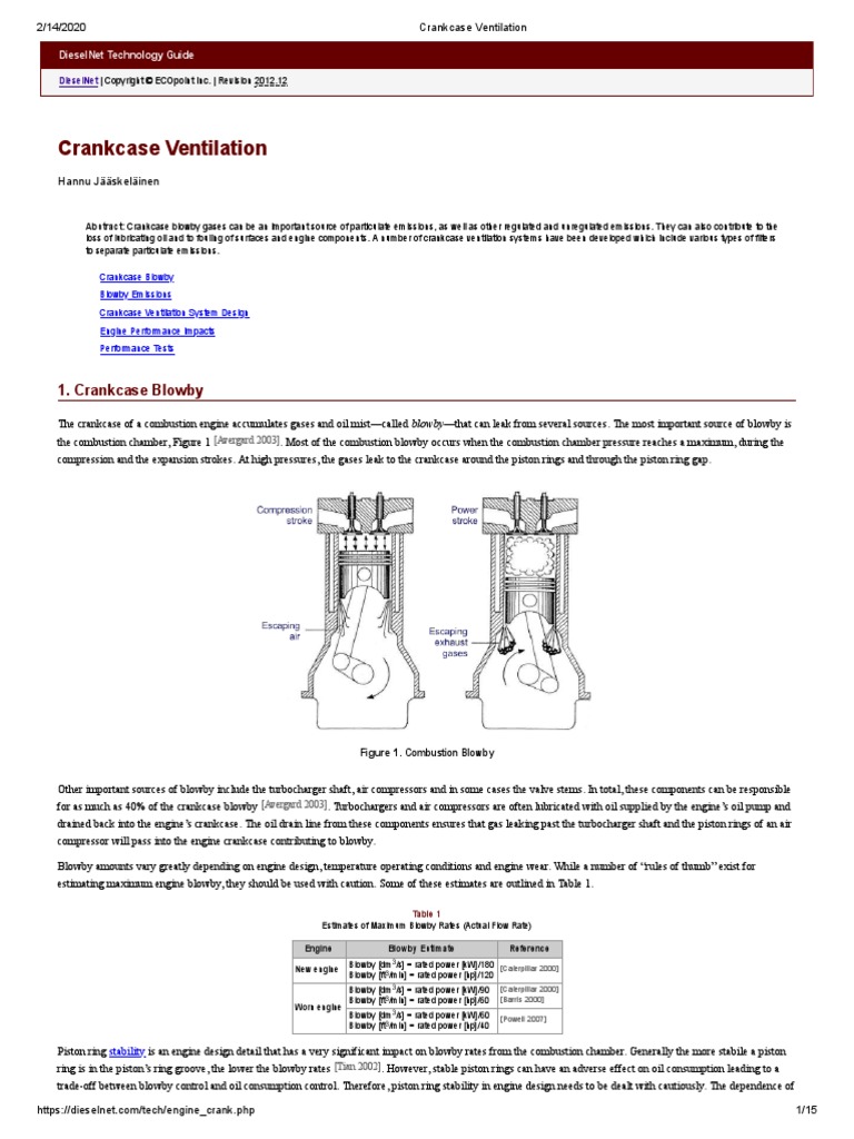 DieselNet - Crankcase Ventilation | PDF | Turbocharger | Filtration