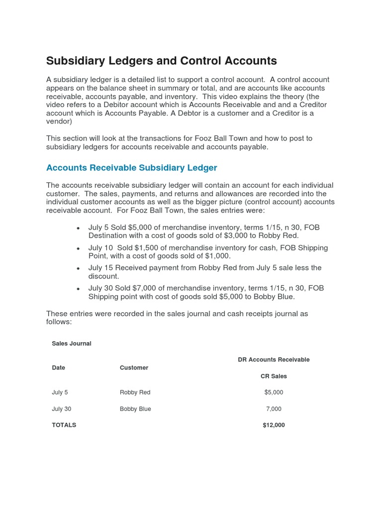 Subsidiary Ledgers and Control Accounts | PDF | Debits And Credits ...