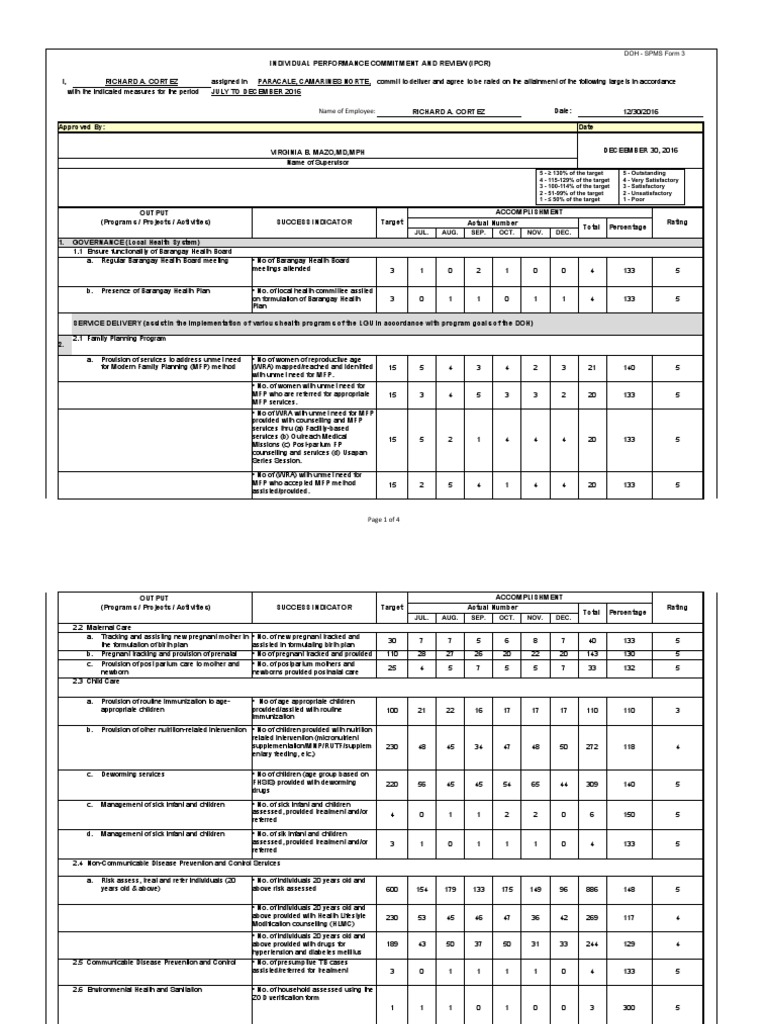 Doh - Spms Form 3: Jul. Aug. Sep. Oct. Nov. Dec | Download Free PDF ...