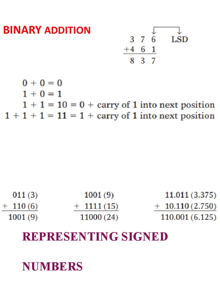 UNIT-3 - Arithmetic Logic Circuit | PDF | Subtraction | Computer Engineering