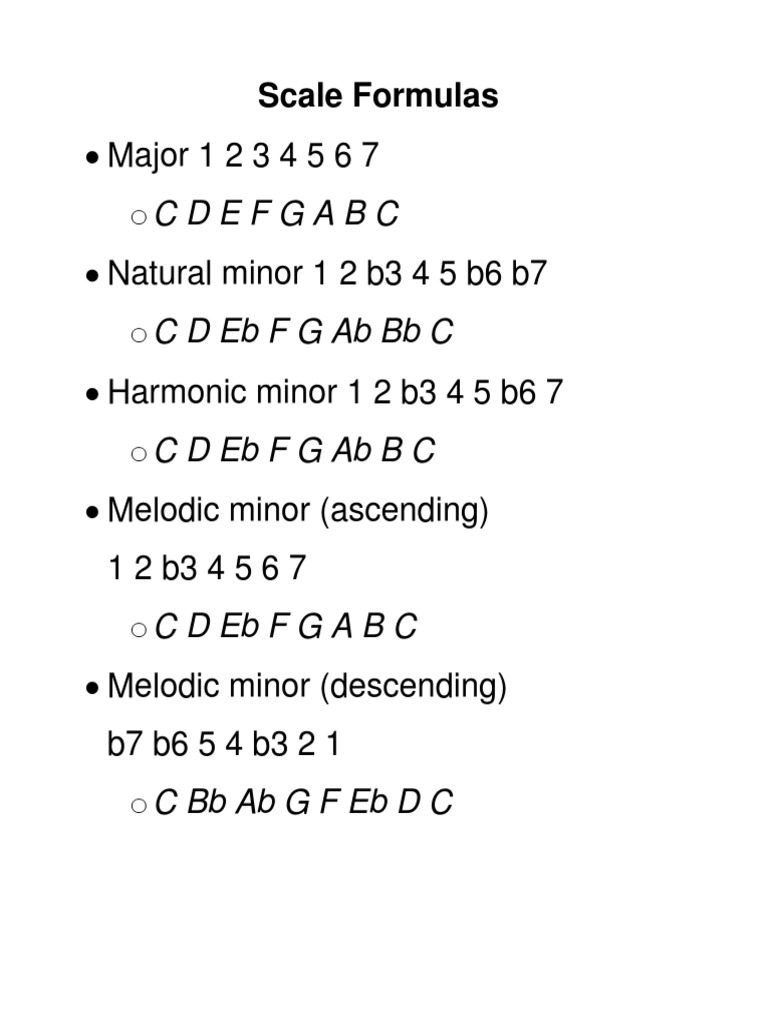 Scale Formulas | PDF