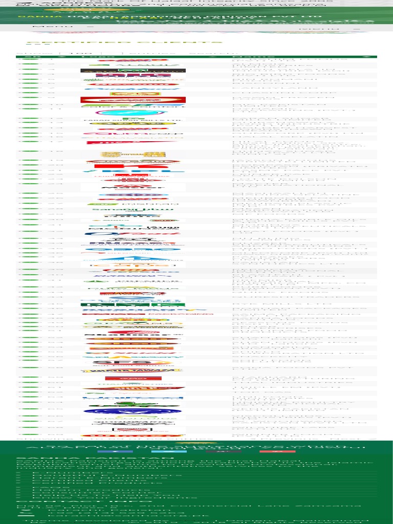 Certified Clients - Sanha Pakistan | PDF | Sharia | Foods