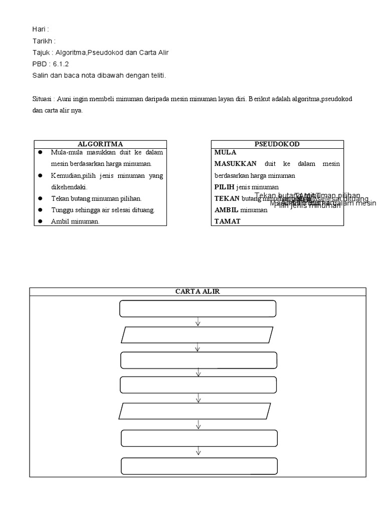 Algoritma, Psuedokod, Carta Alir - 2 Tahun 4 | PDF