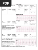Acls Pre Course Self Assessment Study Guide | PDF | Cardiovascular ...