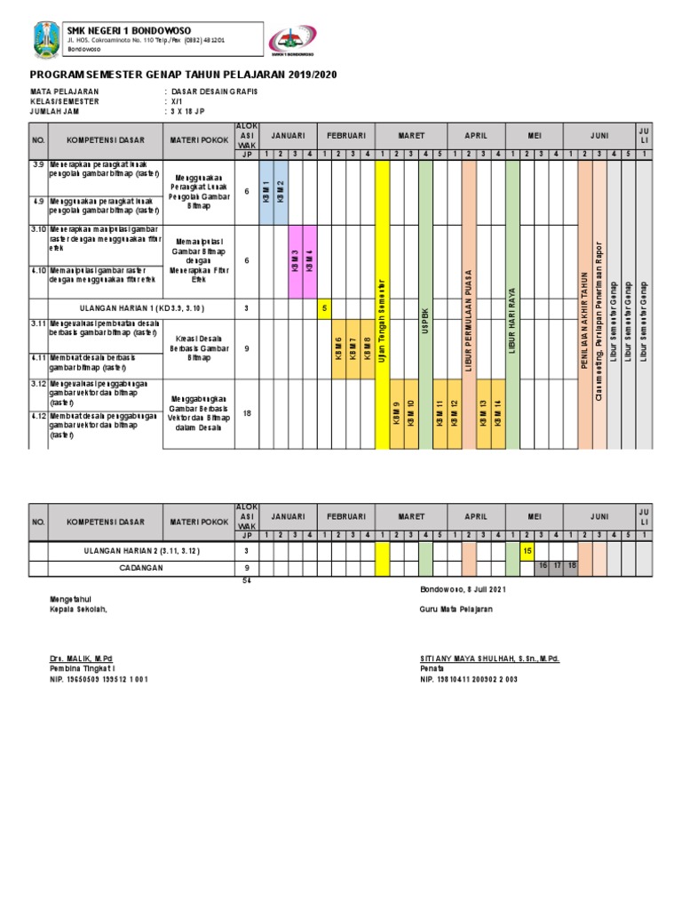 DDG. Program Semester 2 | PDF
