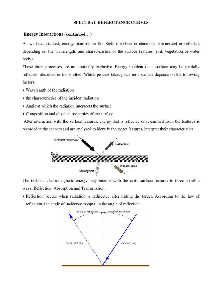 Energy Interactions (Continued ) : Spectral Reflectance Curves | PDF | Electromagnetic Radiation ...