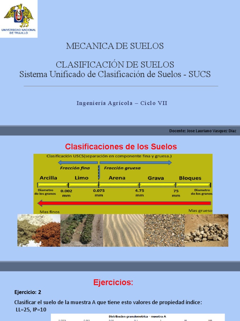 Clase Sem 9 Ejercicios | PDF | Tecnología e ingeniería