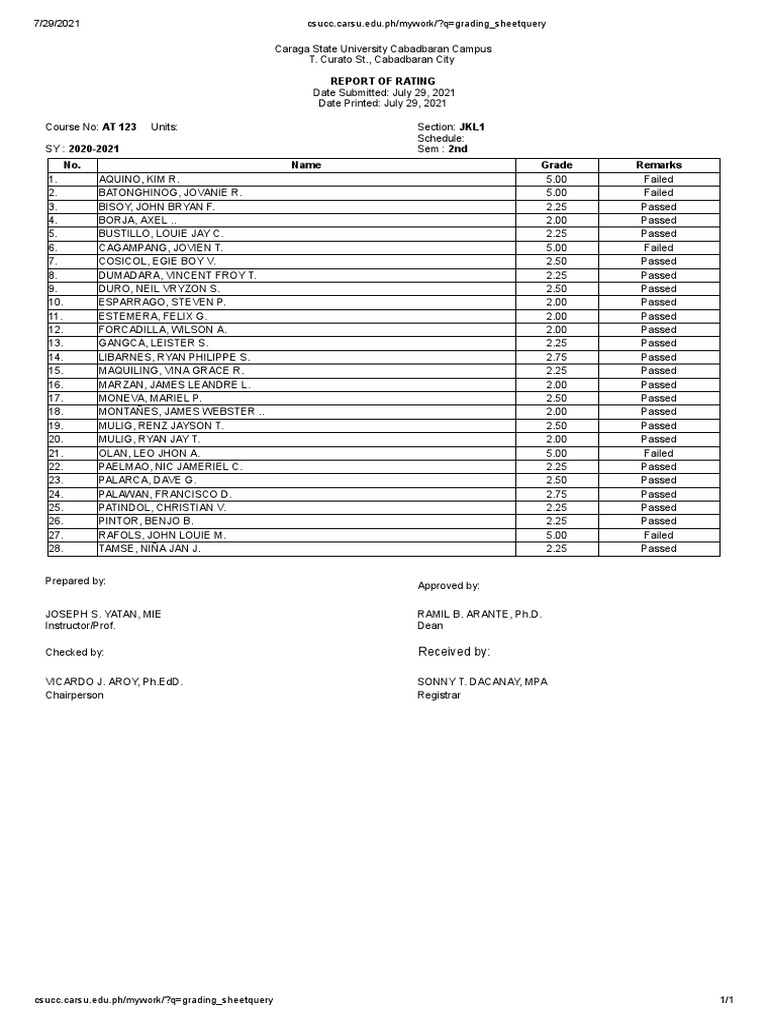 CSU Student Grade Report | PDF