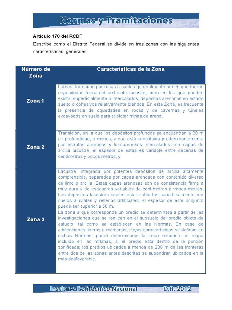 Zonificación Geotécnica CDMX: Zonas 1, 2 y 3 | PDF