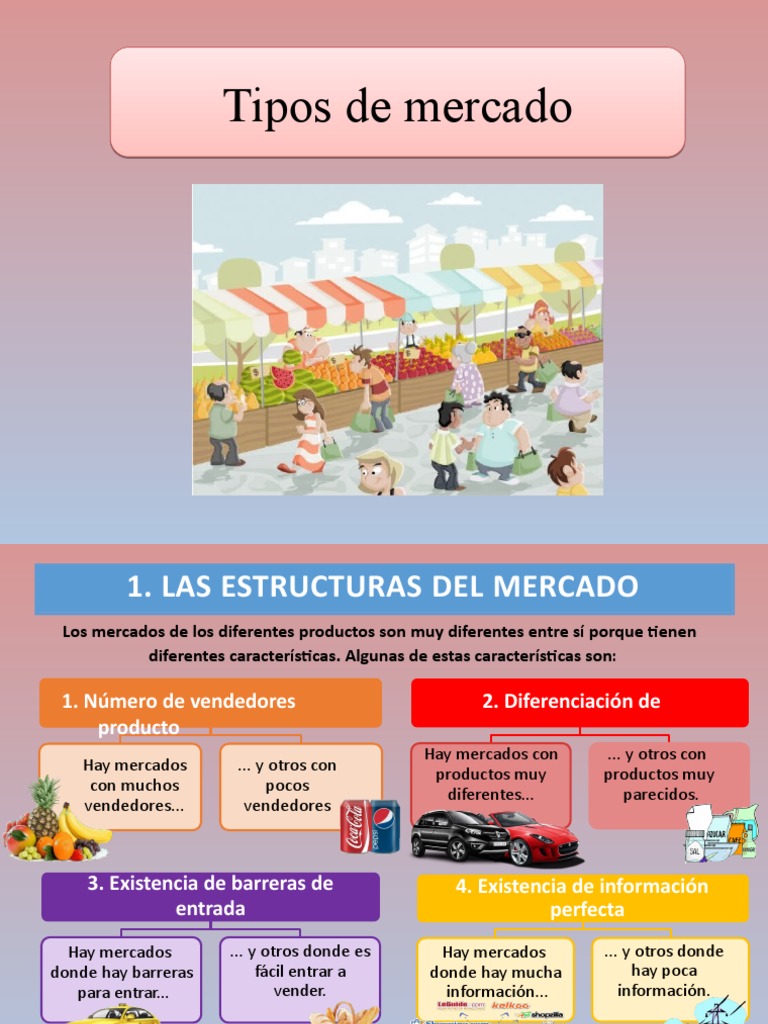 Tipos de Mercado | PDF | Mercado (economía) | Monopolio