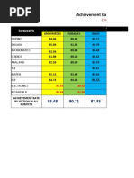 Grade 8 Mechanical Drafting Tools | PDF | Drawing | Technical Drawing