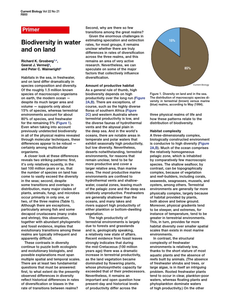 Biodiversity in Water and On Land | PDF | Biodiversity | Habitat