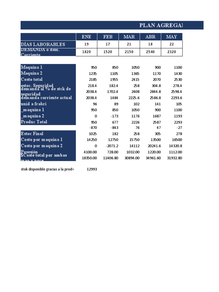 Ejer1 Ceron Beimar Miguel Sis310 Examen Final | PDF | Tecnología