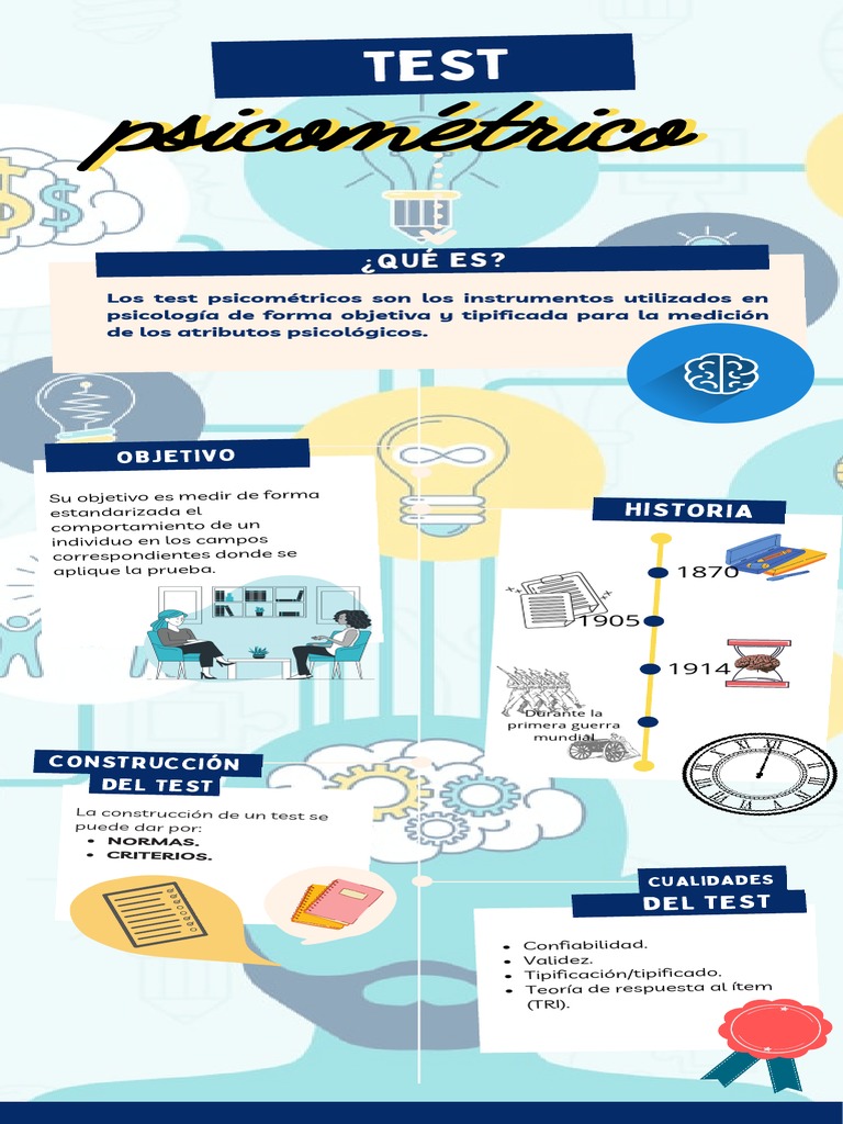Test Psicométrico | PDF | Escala de inteligencia para adultos de ...