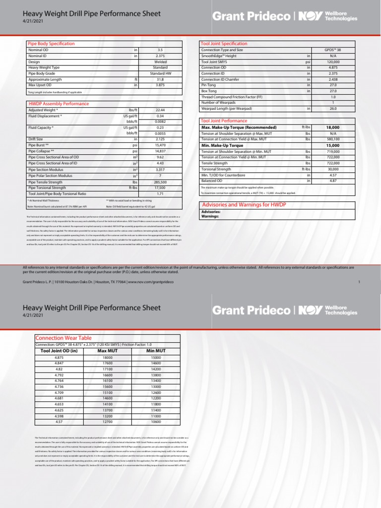 Heavy Weight Drill Pipe Performance Sheet: Pipe Body Specification Tool ...