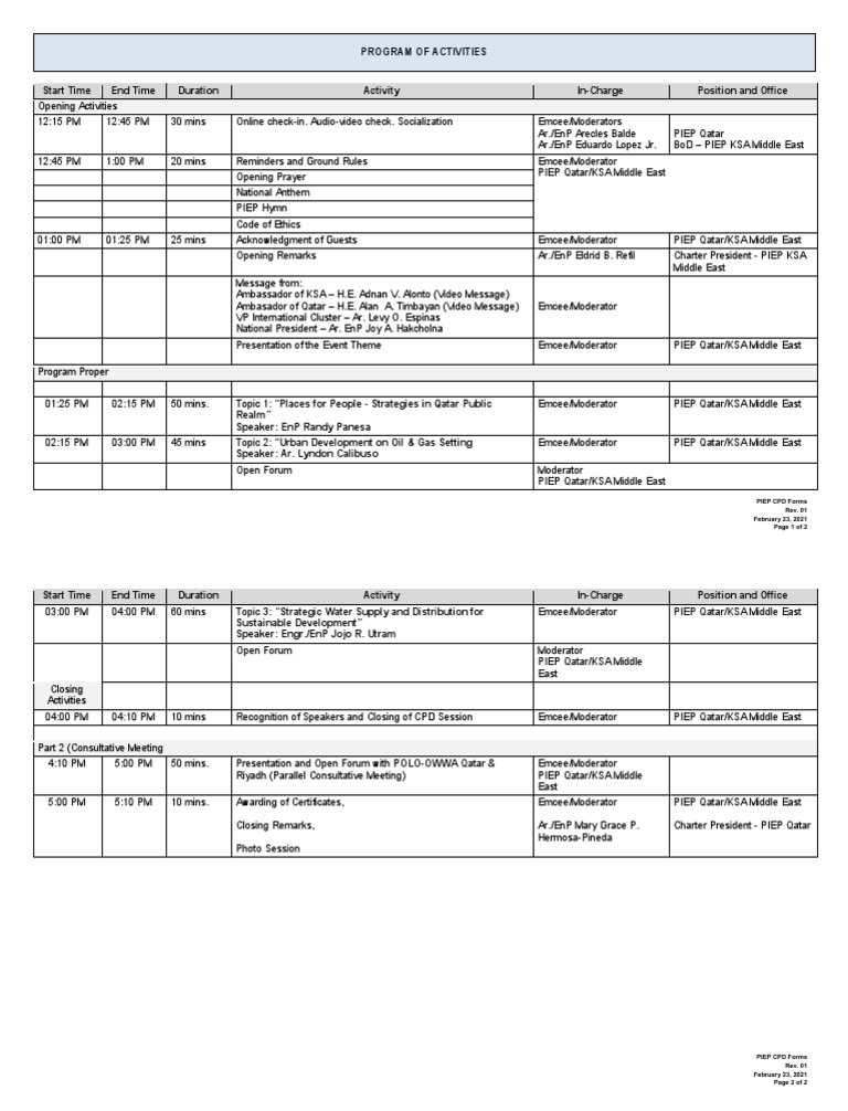 Program of Activities Start Time End Time Duration Activity In-Charge ...