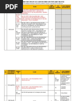 TNB 160513 Compact Sub Station Guidelines | PDF