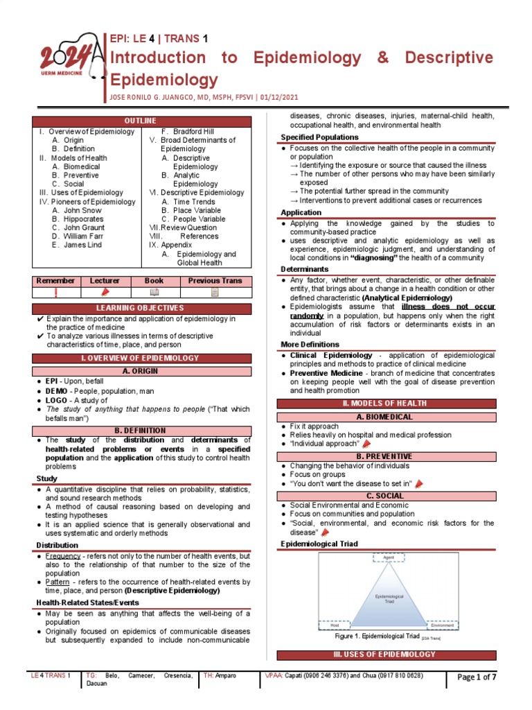 (EPI) 4.01 Introduction To Epidemiology & Descriptive Epidemiology - Dr ...