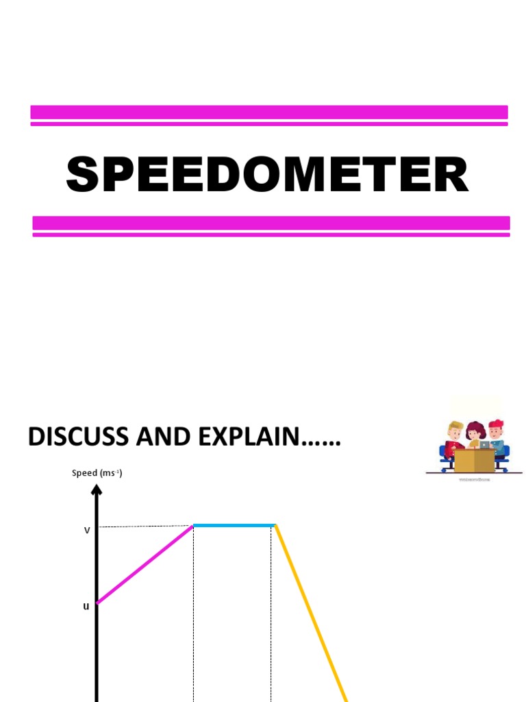 Interpret Speed-Time Graphs | PDF | Acceleration | Physical Phenomena