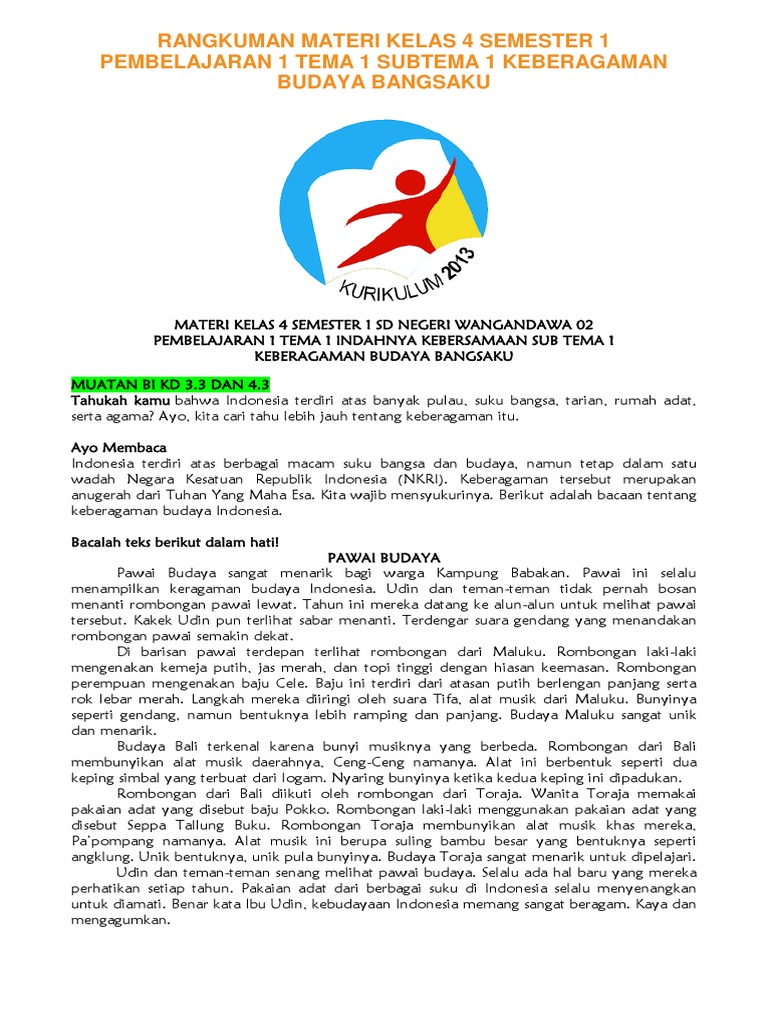 Rangkuman Materi Kelas 4 Semester 1 Pembelajaran 1 Tema 1 Subtema 1 Keberagaman Budaya Bangsaku ...