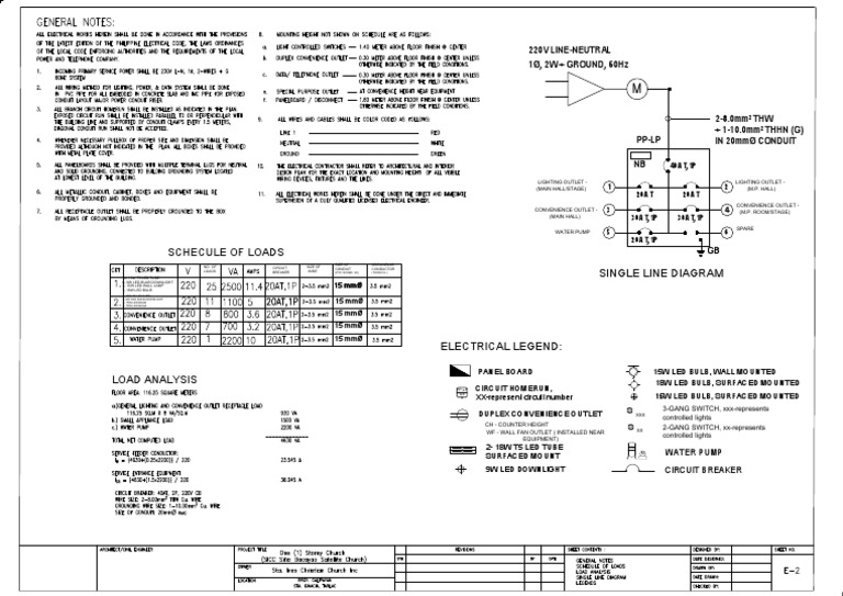 Schecule of Loads: 220V Line-Neutral 1Ø, 2W + GROUND, 60Hz | PDF ...