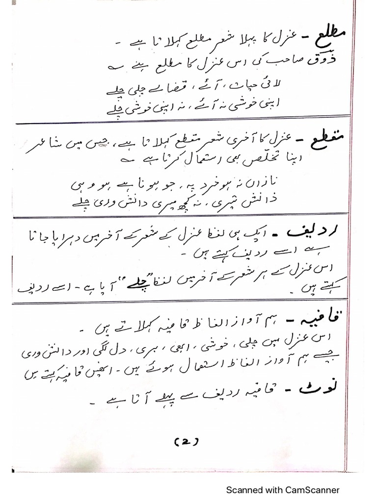 Urdu Notes Class 10 | PDF
