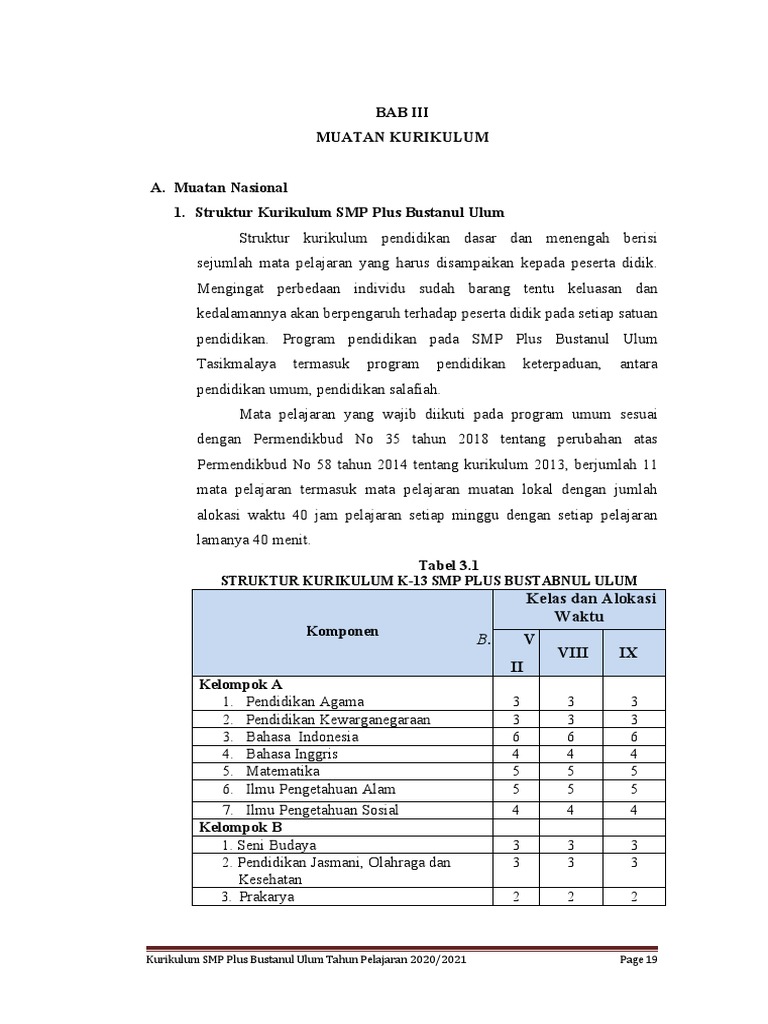 BERKAS PENTING/BUKU 1 KUR SMP 2020-2021/BUKU 1.KUR/5. BAB III MUATAN KURIKULUM Hal 19-138 | PDF