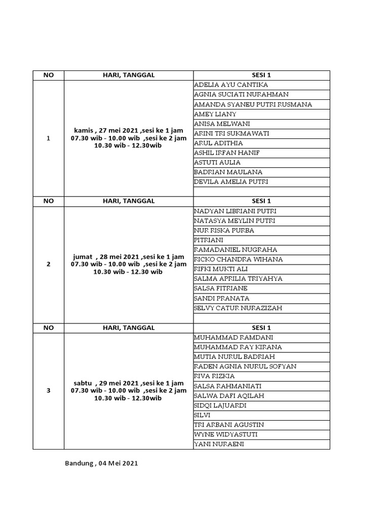 Nilai Ukk 2021 | PDF