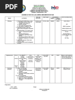 Slac Plan SY 2025 2026 | PDF | Learning