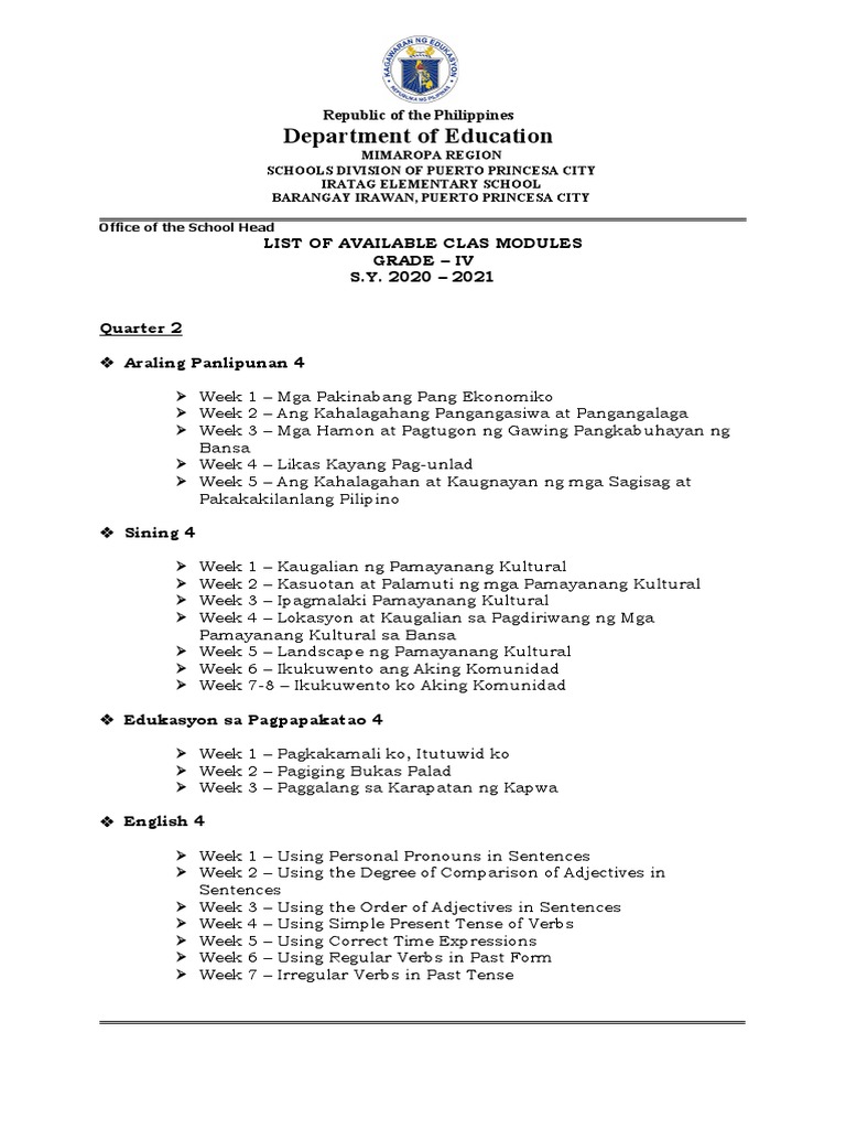 List of Available Modules | PDF