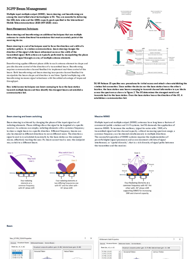 Beam Management Techniques | PDF | Mimo | Computer Networking