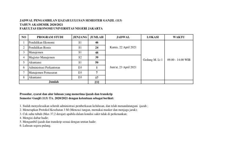 JADWAL Pembagian Ijazah Dan Transkrip Lulusan SMT 113 - FE UNJ | PDF
