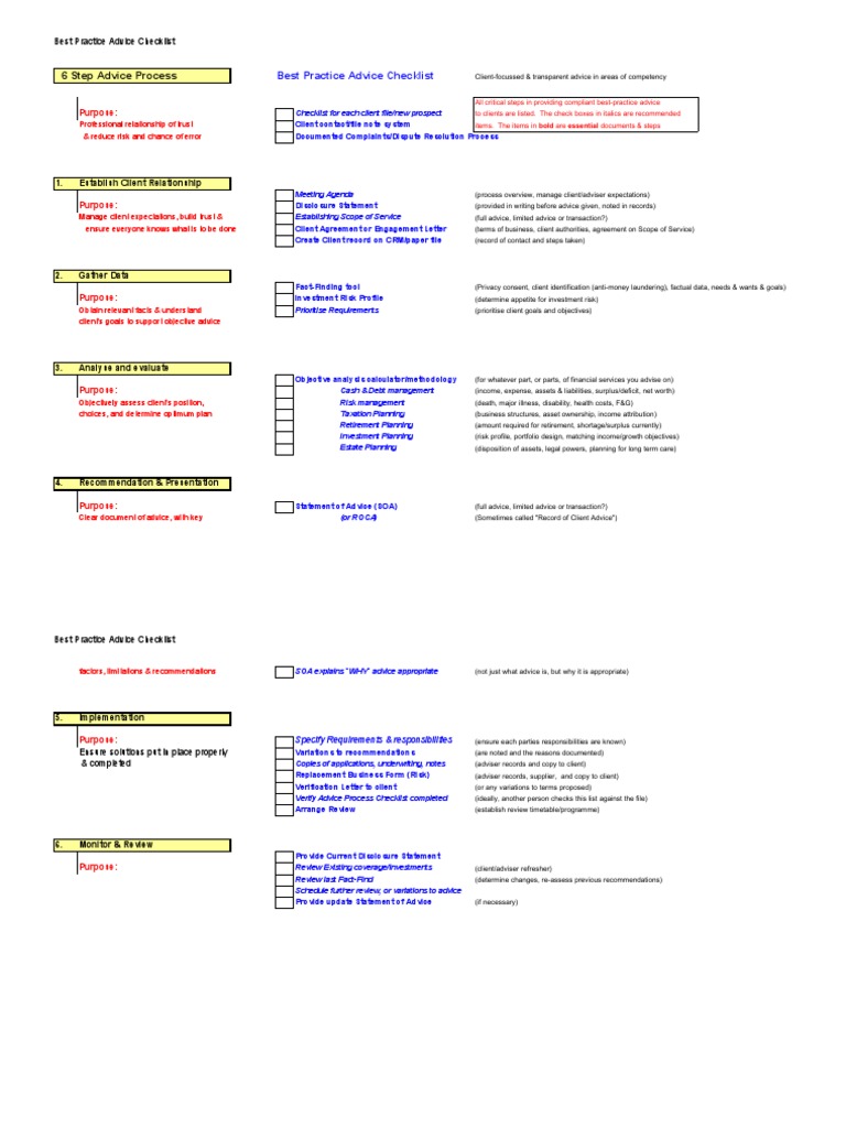 6 Step Advice Process: Best Practice Advice Checklist | PDF | Risk ...