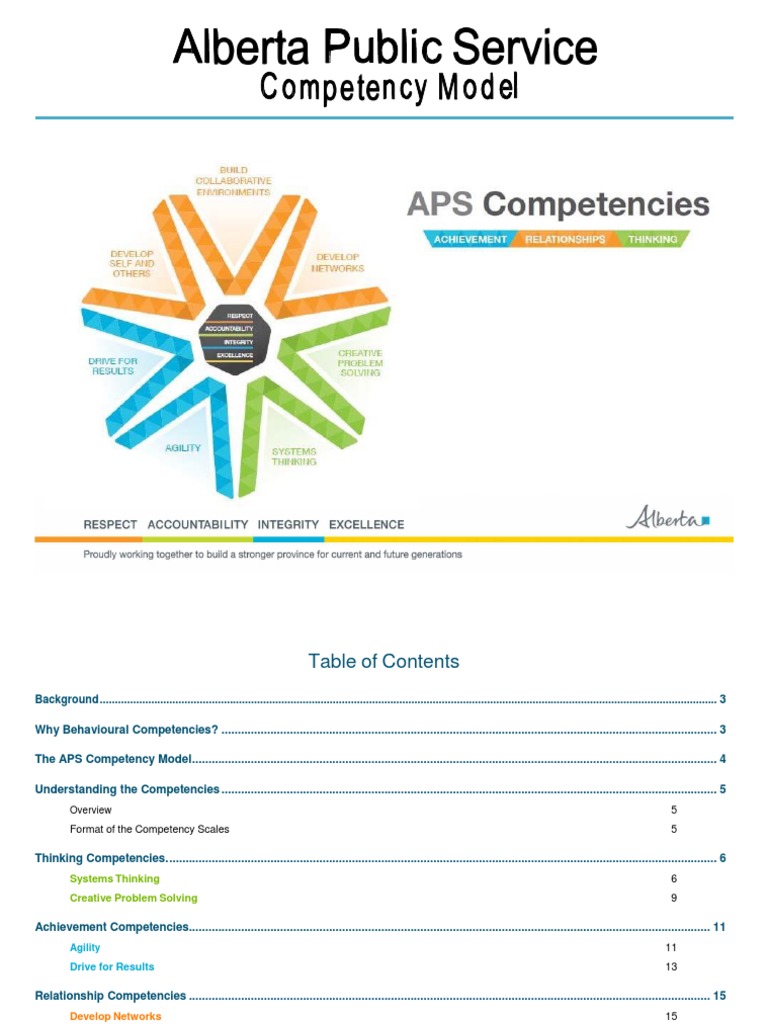 PSC Alberta Public Service Competency Model | PDF | Competence (Human ...