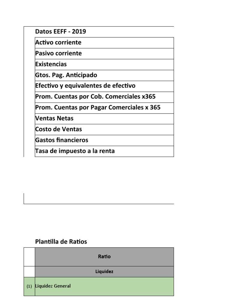 Caso - Plantilla Analisis de Estados Financieros RIMAC Seguros y Reaseguros | Descargar gratis ...